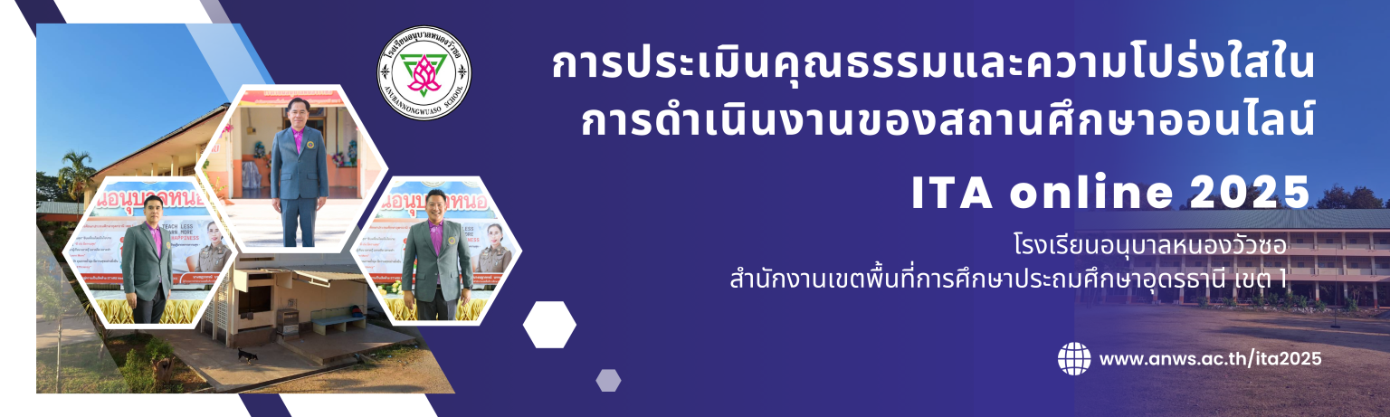 ประเมินคุณธรรมและความโปร่งใส (ITA2025) - โรงเรียนอนุบาลหนองวัวซอ